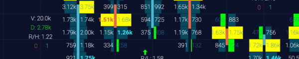 CoinMap CEX Trading Platform