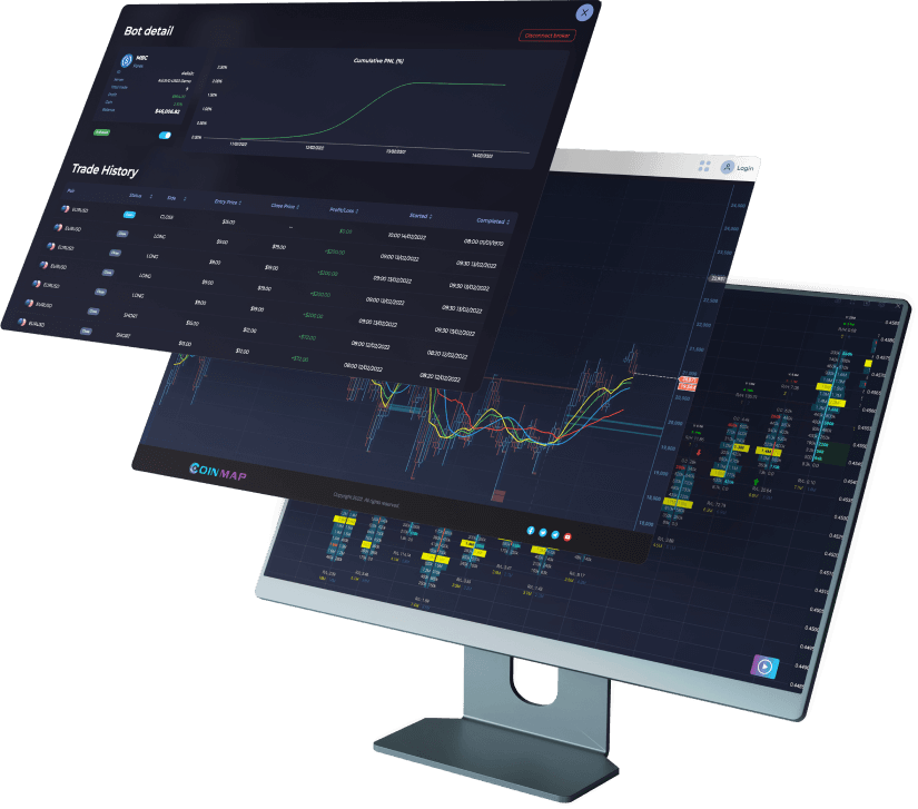 CoinMap CEX Trading Platform