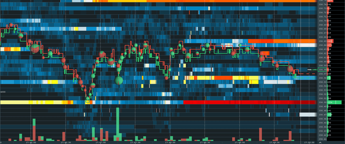 Comprehensive Crypto Analysis AI Platform | COINMAP